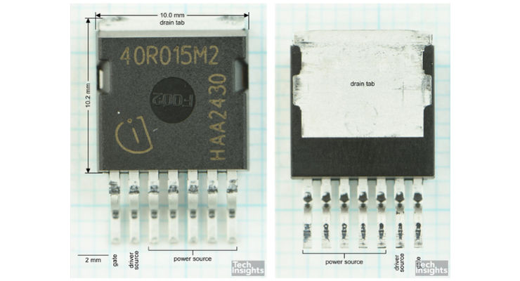 TechInsights Platform
