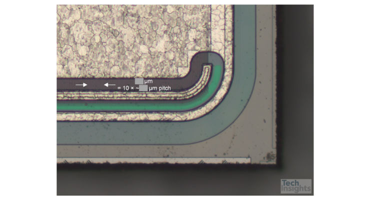 TechInsights Platform